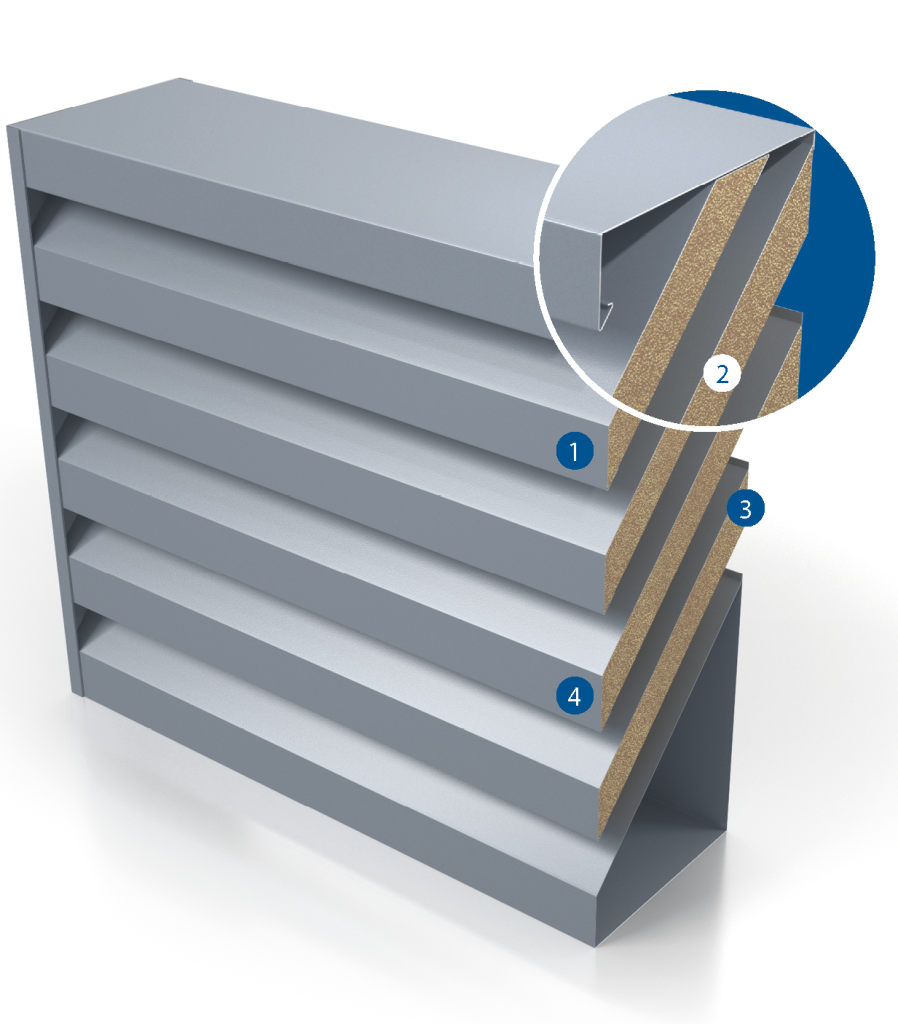 Acoustic Louvers: Effective Noise Control Solutions